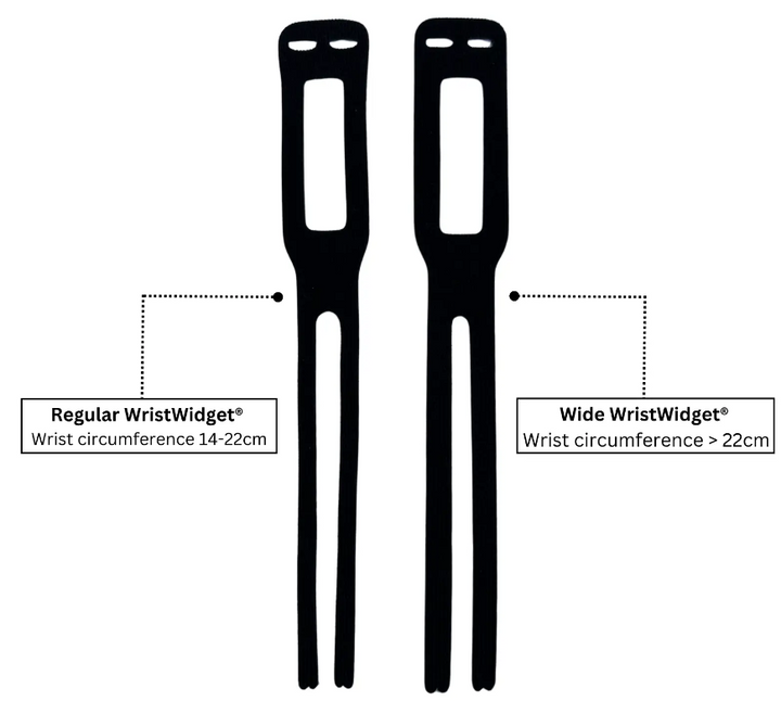 Ulnar Sided Wrist Pain | TFCC tear | Triangular FibroCartilage Complex ...